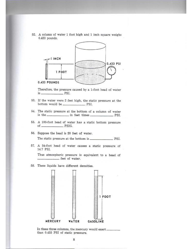 Solved 52. A column of water 1 foot high and 1 inch square | Chegg.com