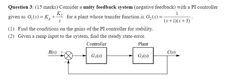 Solved S Question 3: (15 marks) Consider a unity feedback | Chegg.com