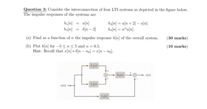 Solved Question 3: Consider the interconnection of four LTI | Chegg.com