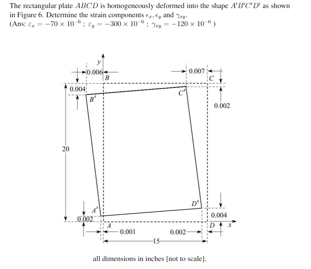 Solved The rectangular plate ABCD is homogeneously deformed | Chegg.com