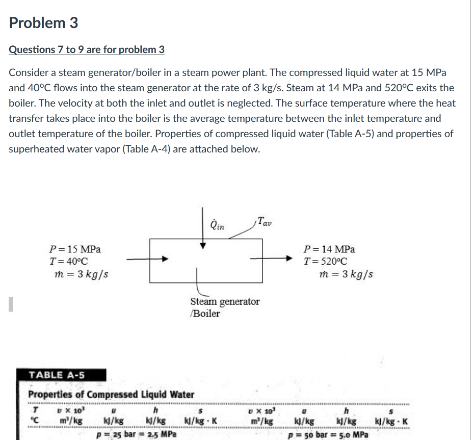 Solved Questions 7 to 9 are for problem 3 Consider a steam | Chegg.com