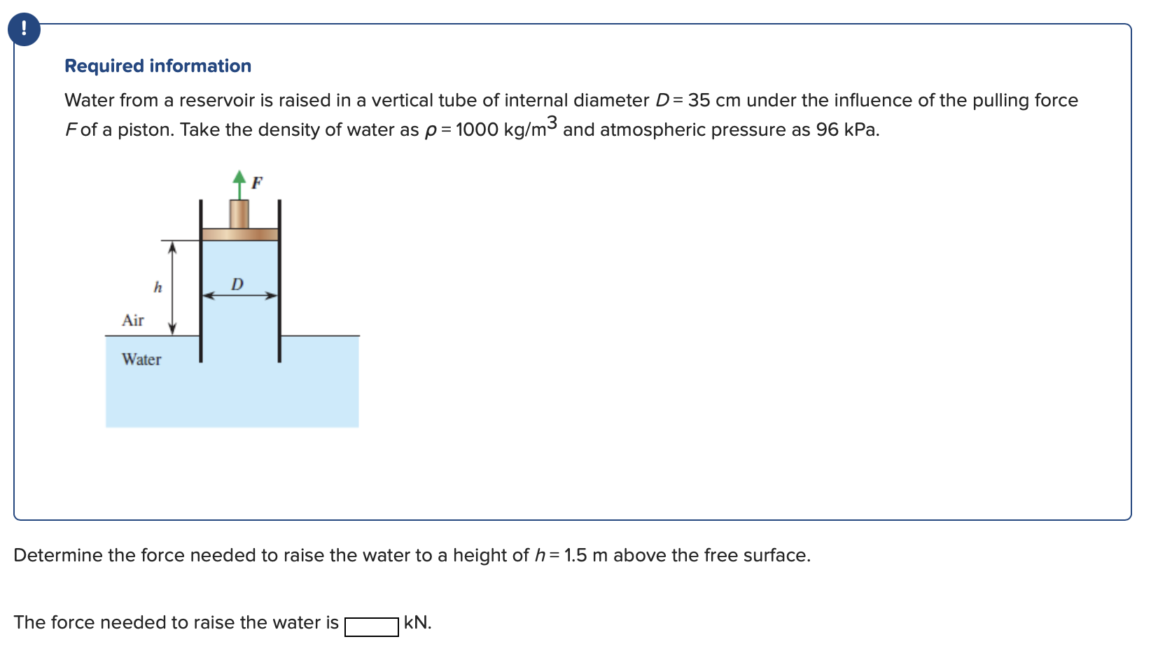 Solved Required information Water from a reservoir is raised | Chegg.com