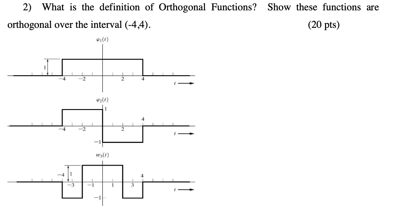 Solved 2) What is the definition of Orthogonal Functions? | Chegg.com