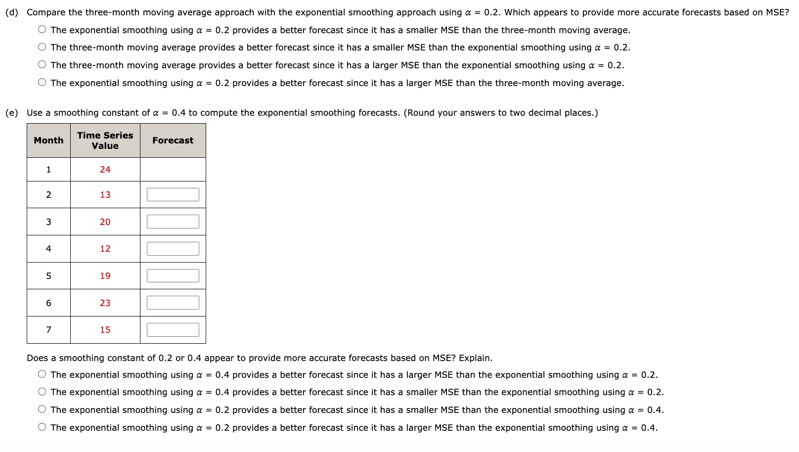 Solved (b) Develop the three-month moving average forecasts | Chegg.com