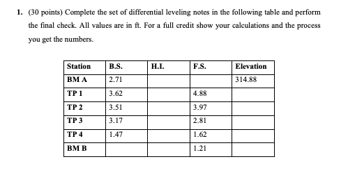 Solved 1. (30 points) Complete the set of differential | Chegg.com