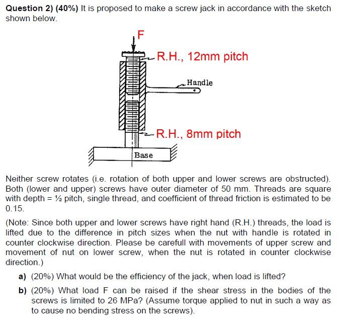 Solved Question 2) (40%) It is proposed to make a screw jack | Chegg.com