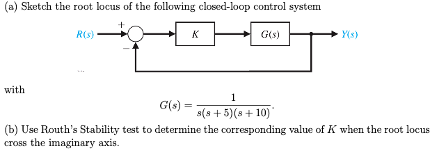 Solved (a) Sketch the root locus of the following | Chegg.com
