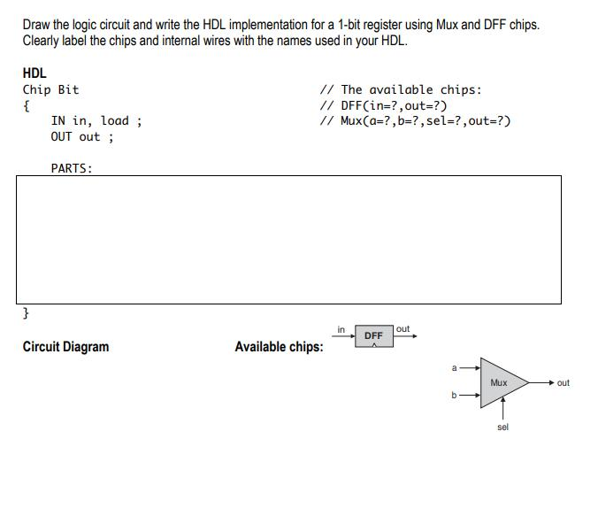 Solved Draw the logic circuit and write the HDL | Chegg.com