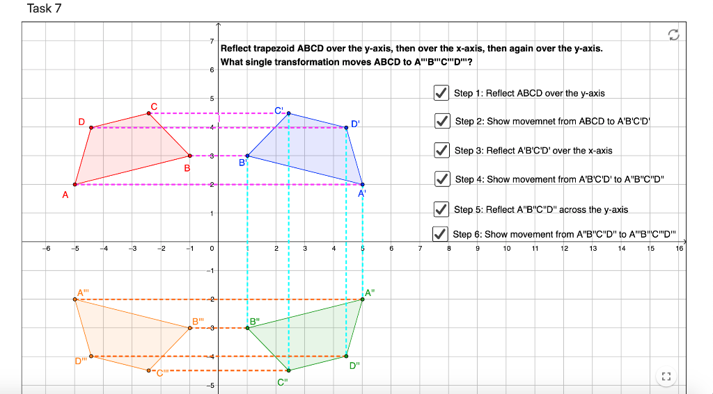 Solved Chapter 2: Sequences of 3 Reflections Sequence of 3 | Chegg.com