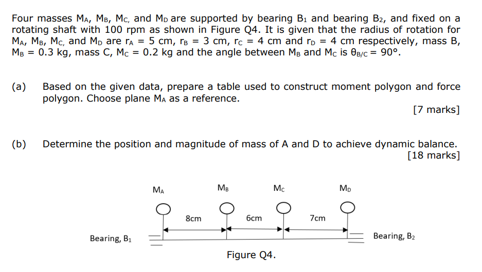 Solved Four masses MA, MB, Mc, and MD are supported by | Chegg.com