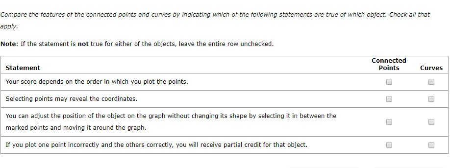 Solved 9. Connected points and curves Common features among | Chegg.com
