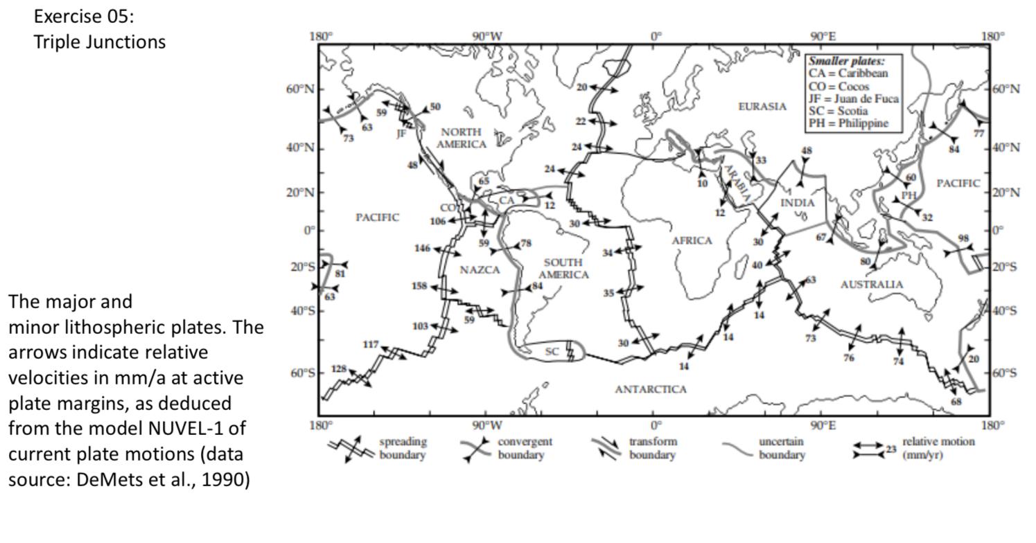 Solved Exercise 05: Triple Junctions The major and minor | Chegg.com