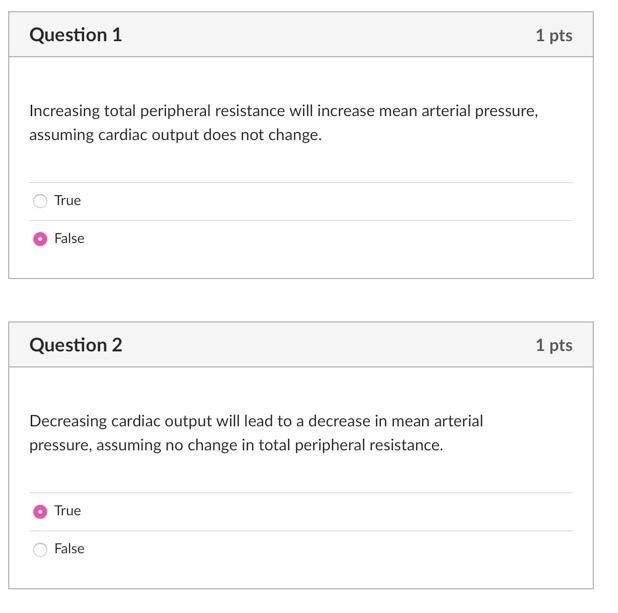 Solved Question 1 1 pts Increasing total peripheral | Chegg.com