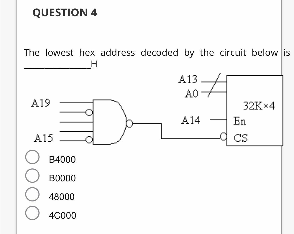 Solved QUESTION 4 The lowest hex address decoded by the | Chegg.com