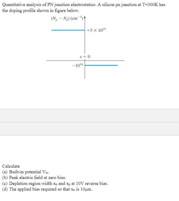 Solved Quantitative analysis of PN junction electrostatics: | Chegg.com