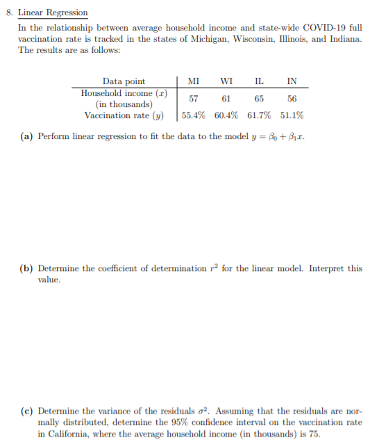 Solved 8. Linear Regression In the relationship between | Chegg.com
