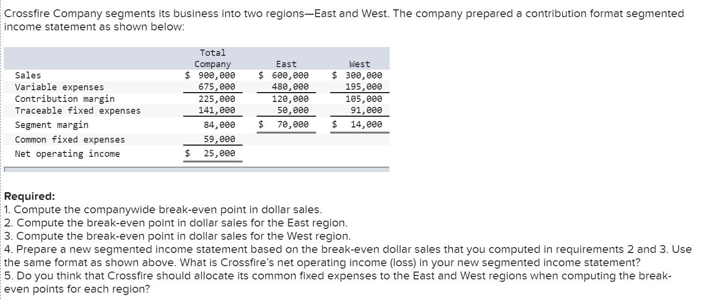 Solved Crossfire Company segments its business into two | Chegg.com