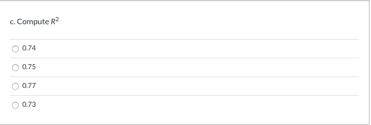 Solved Question 12 3.5 pts A shoe store developed the | Chegg.com