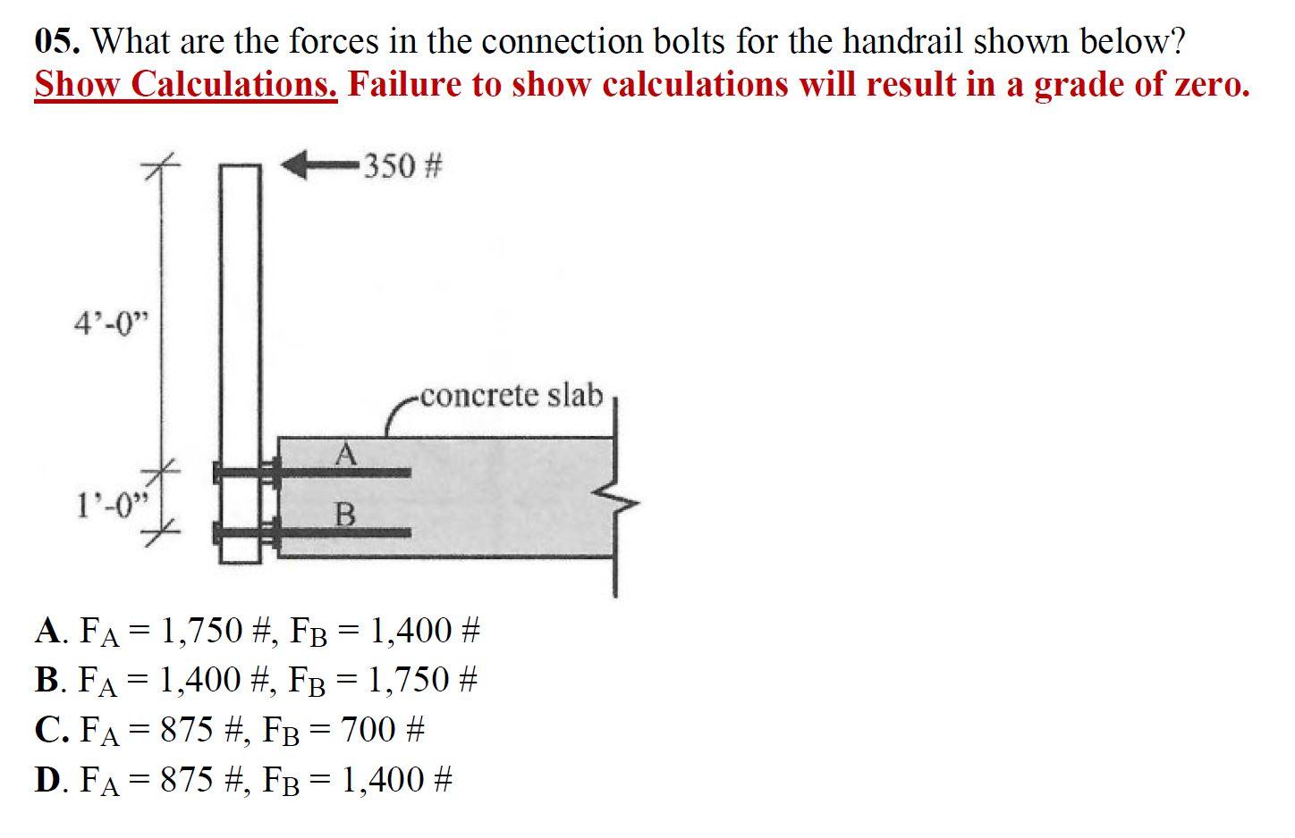 Solved 05. What are the forces in the connection bolts for | Chegg.com
