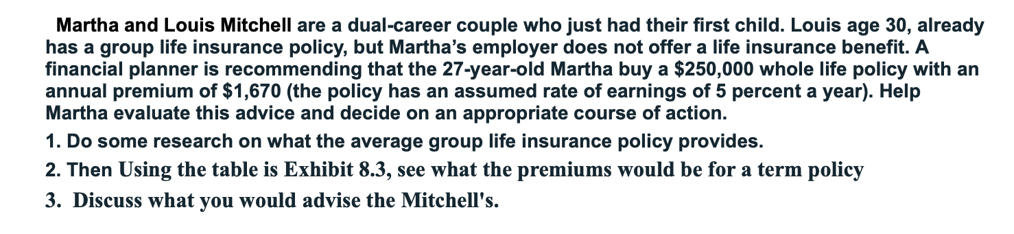 Martha and Louis Mitchell are a dual-career couple | Chegg.com