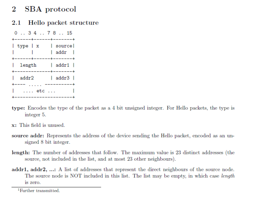 Design A Memory Efficient Data Structure In C To 