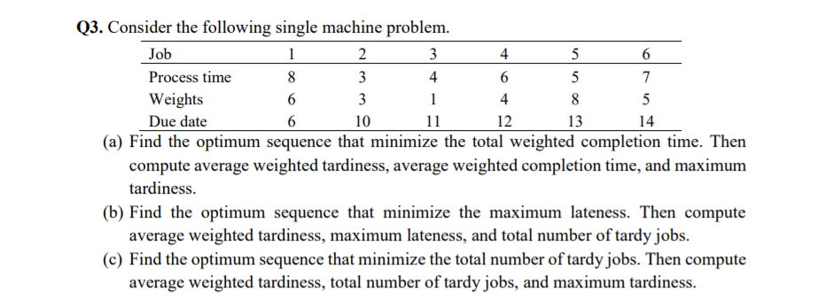 Solved 12 Q3. Consider the following single machine problem. | Chegg.com