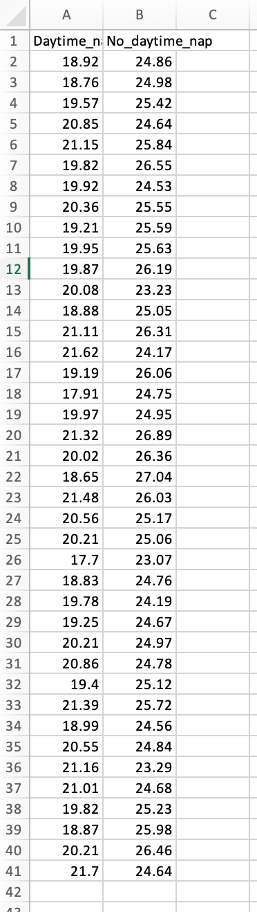 Solved A study was conducted to investigate whether a | Chegg.com