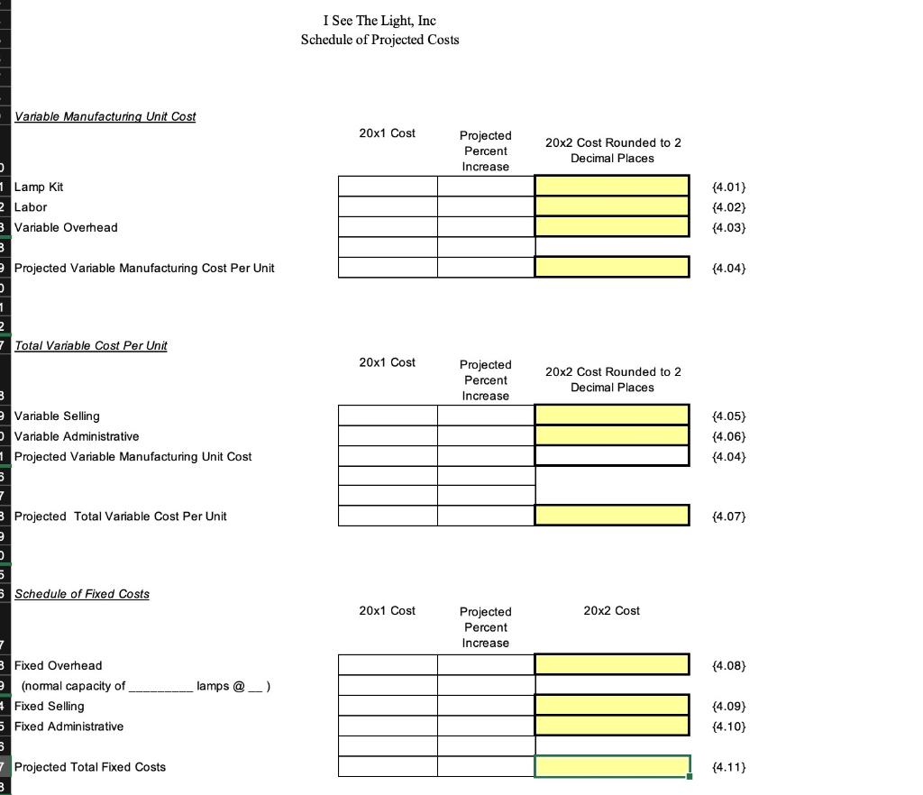 Solved Projected Income StatementPART 1 Fixed and Variable | Chegg.com
