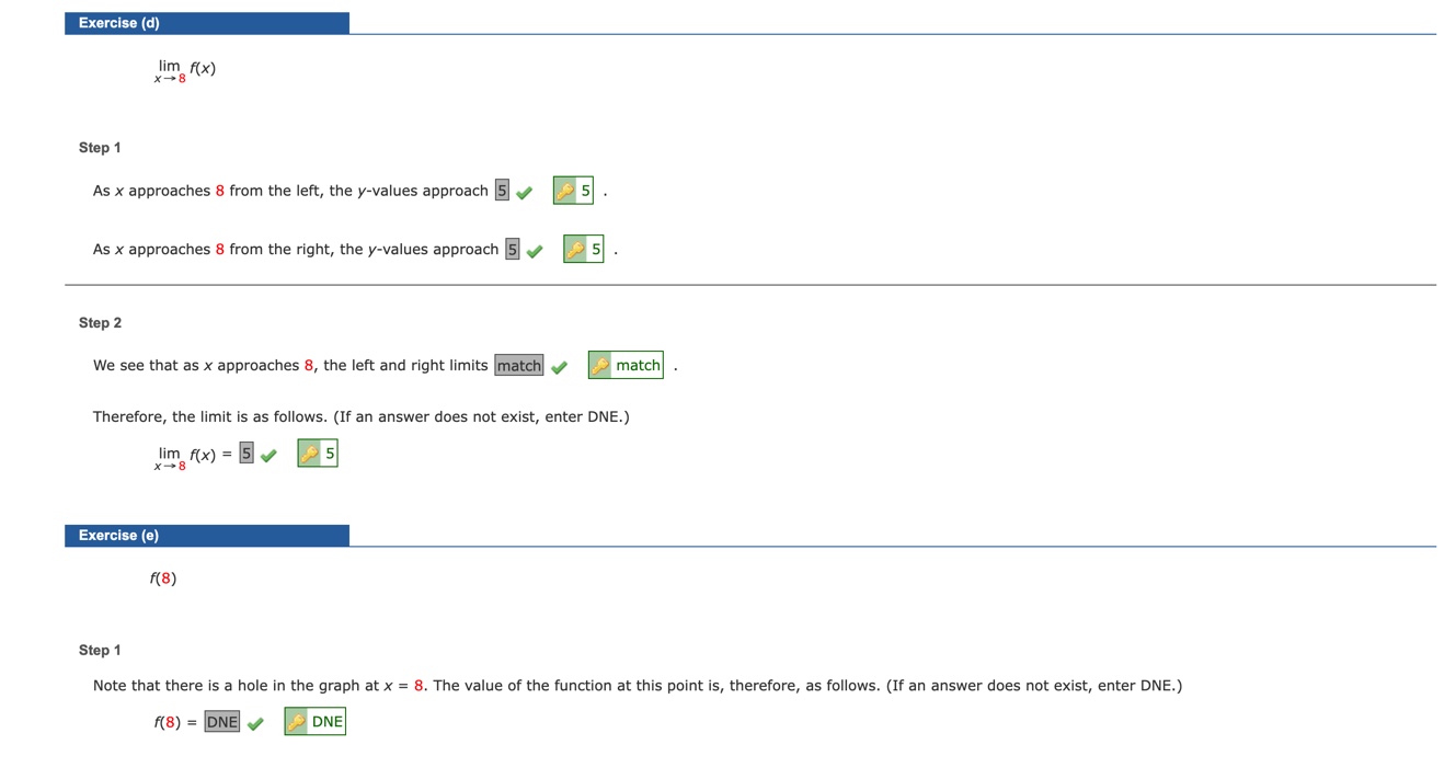 Solved Use the given graph of f to state the value of each | Chegg.com