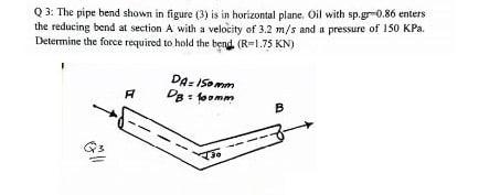 Solved 3: The pipe bend shown in figure (3) is in horizontal | Chegg.com