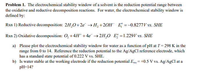 Solved Problem 1. ﻿The electrochemical stability window of a | Chegg.com