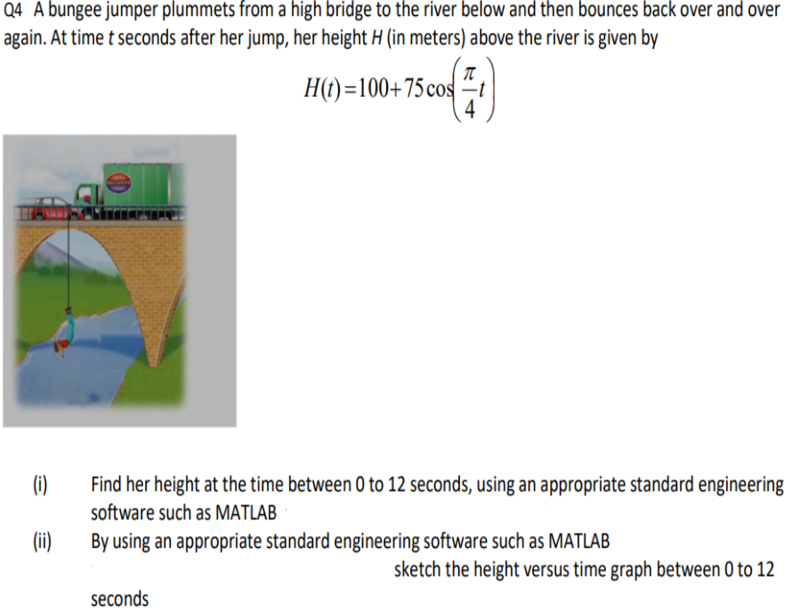Solved Q4 A bungee jumper plummets from a high bridge to the | Chegg.com