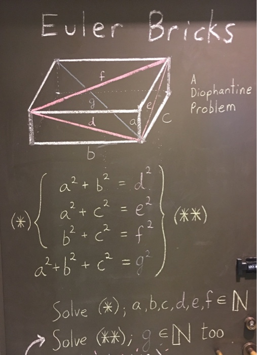 Solved Euler Bricks (*){a^2 + b^2 = d^2 a^2 + c^2 = e^2 | Chegg.com