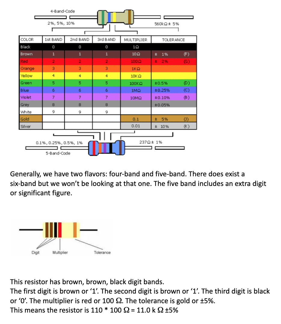 Solved Tolerance And the last color: This is tolerance. | Chegg.com