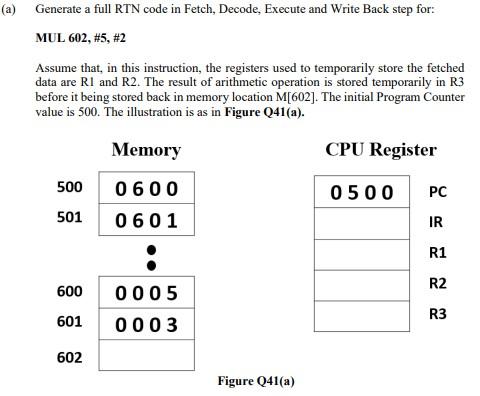 Solved (a) Generate a full RTN code in Fetch, Decode, | Chegg.com