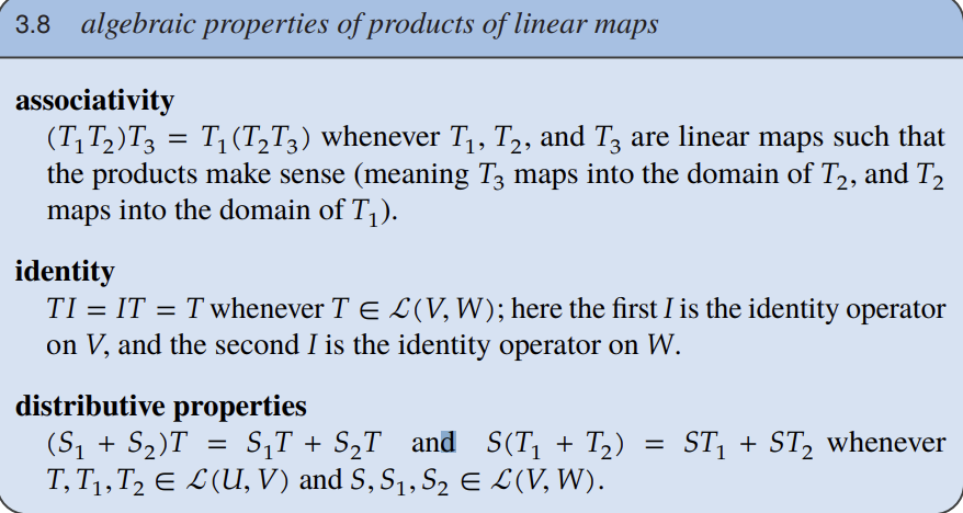 Solved 6 ﻿Prove that multiplication of linear maps has the | Chegg.com