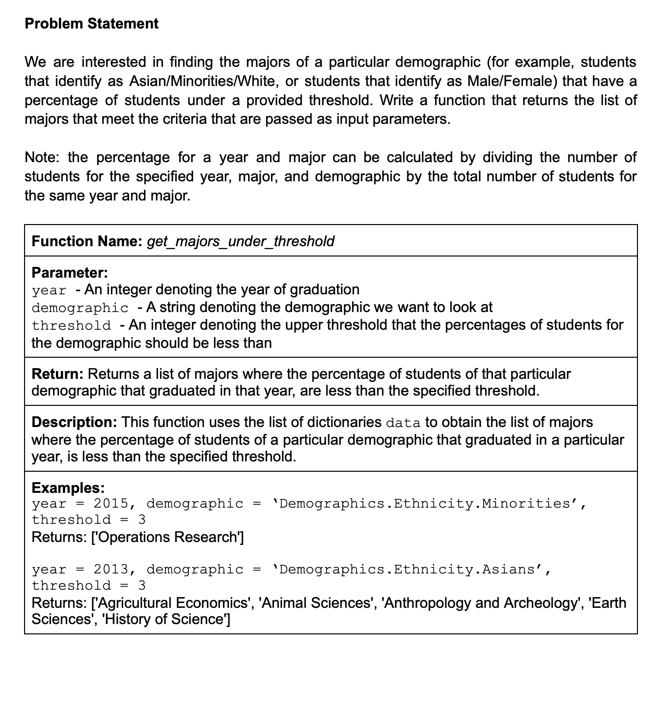 Solved Problem Statement We are interested in finding the | Chegg.com
