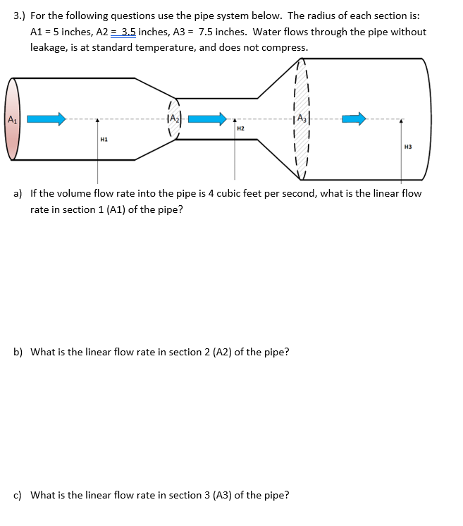 Solved 3.) For the following questions use the pipe system | Chegg.com