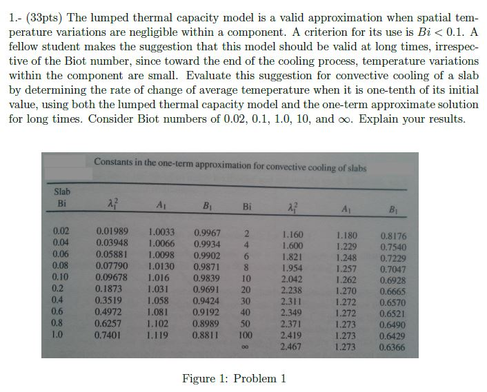 1.- (33pts) The lumped thermal capacity model is a | Chegg.com