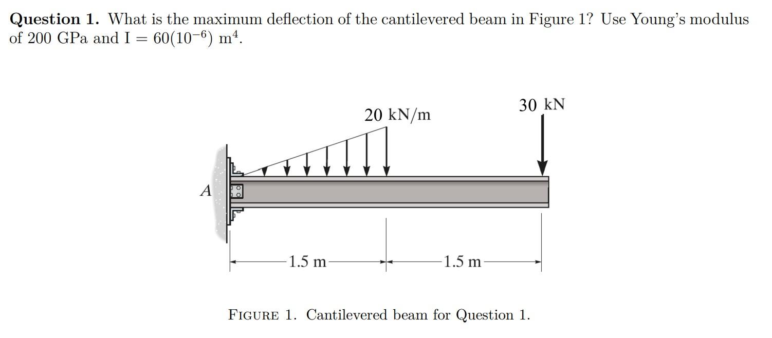 [Solved]: Question 1. What is the maximum deflection of th