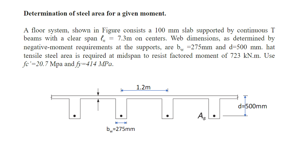 Solved Determination of steel area for a given moment. A | Chegg.com