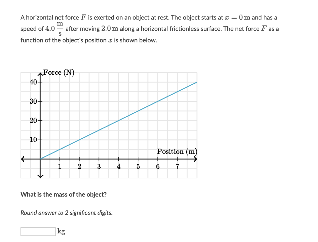 Solved A horizontal net force F is exerted on an object at | Chegg.com