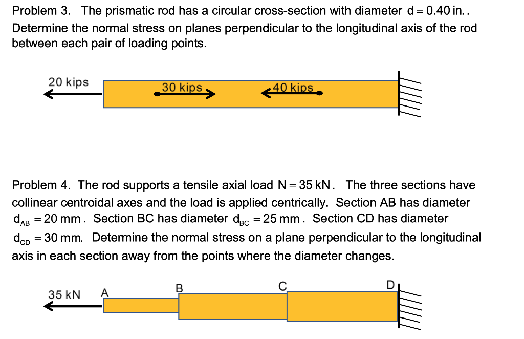 Solved Problem 3. The prismatic rod has a circular | Chegg.com