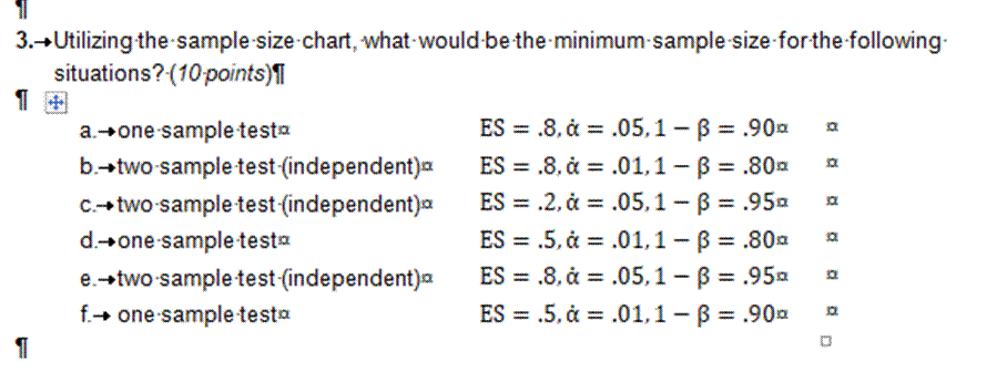 Solved 3 Utilizingthe Sample Size Chart What Would Be The