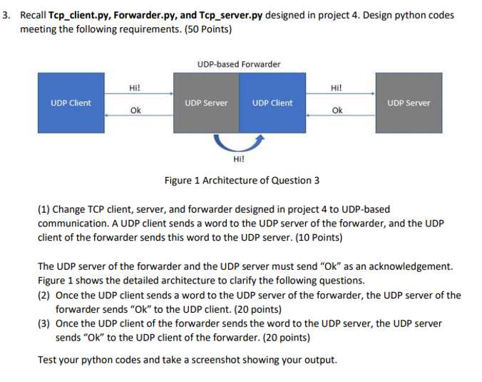 3. Recall Tcp_client.py, Forwarder.py, and | Chegg.com