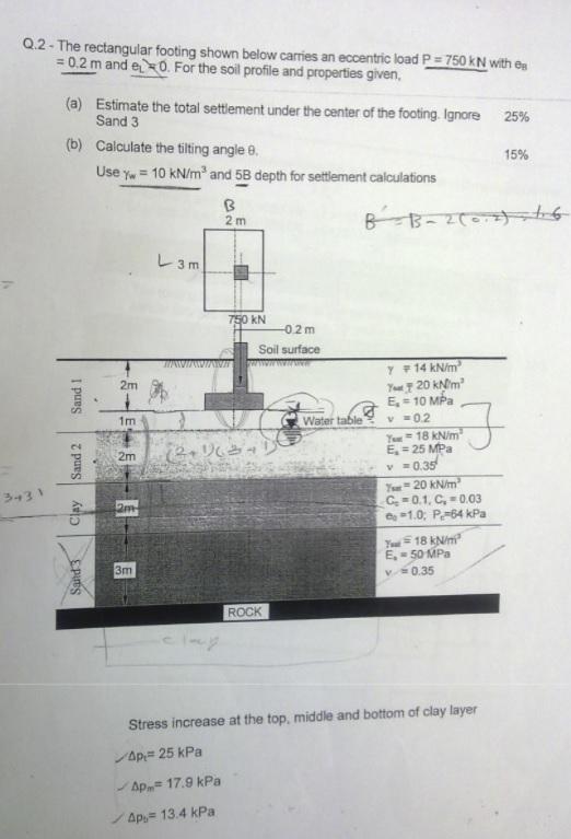 Solved Q.2-The rectangular footing shown below carries an | Chegg.com
