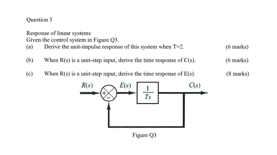 Solved Question 3 Response of linear systems Given the | Chegg.com