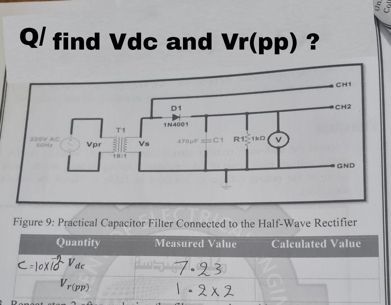 Solved Un Colc Q/ find Vdc and Vr(pp) ? CH1 D1 CH2 1N4001 T1 | Chegg.com