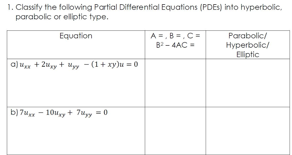 Solved 1 Classify The Following Partial Differential Chegg
