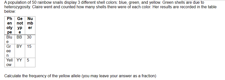 Solved A population of 50 rainbow snails display 3 different | Chegg.com